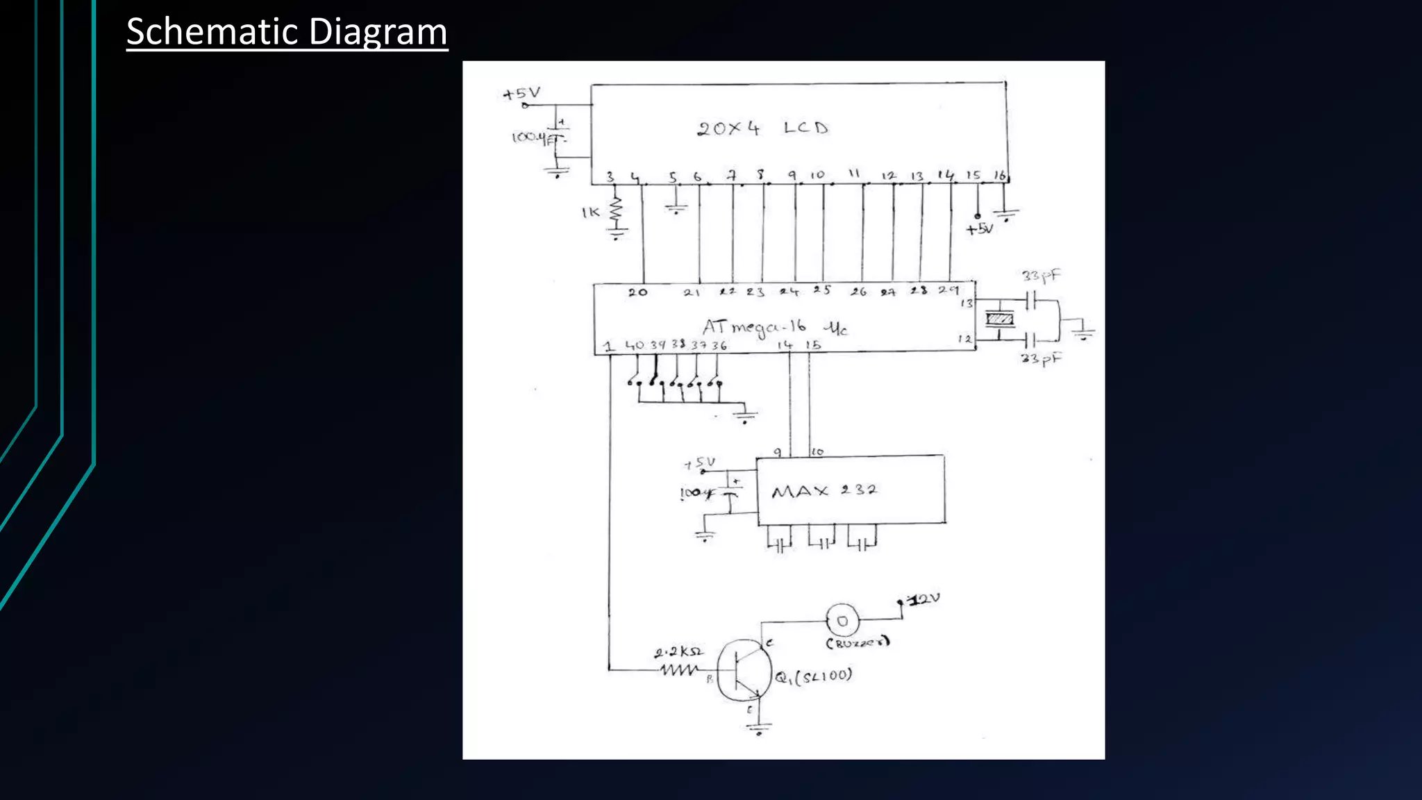 Electronic voting machine using RFID | PPT