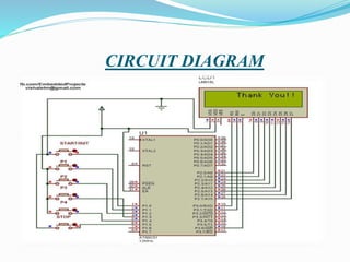 Electronic voting machine | PPTX