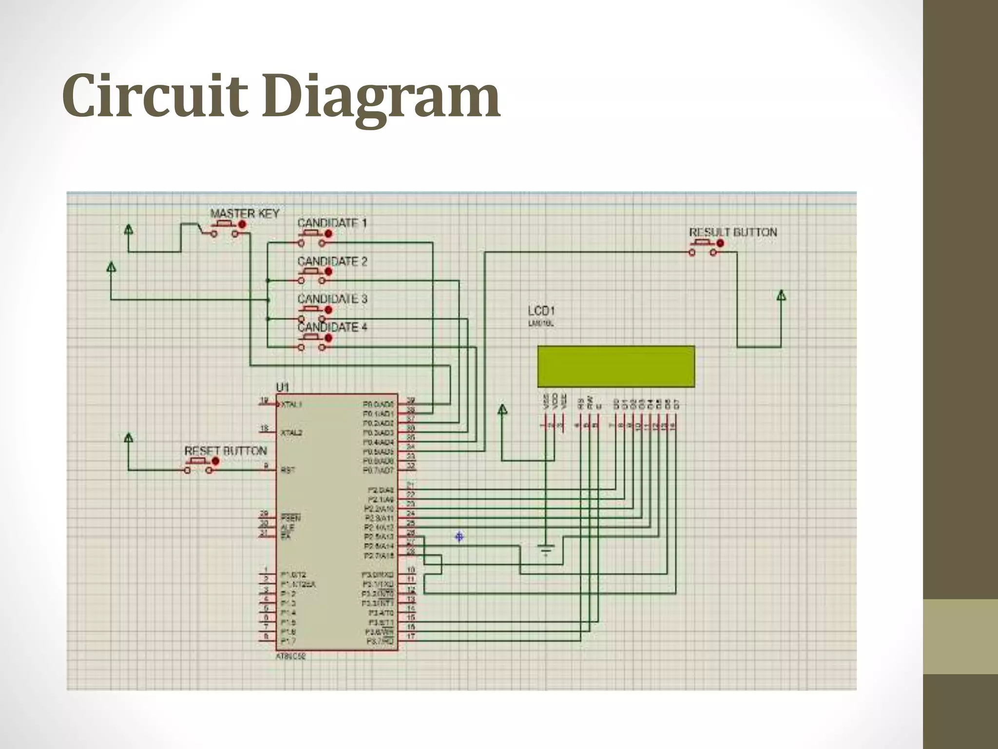 Electronic voting machine.ppt