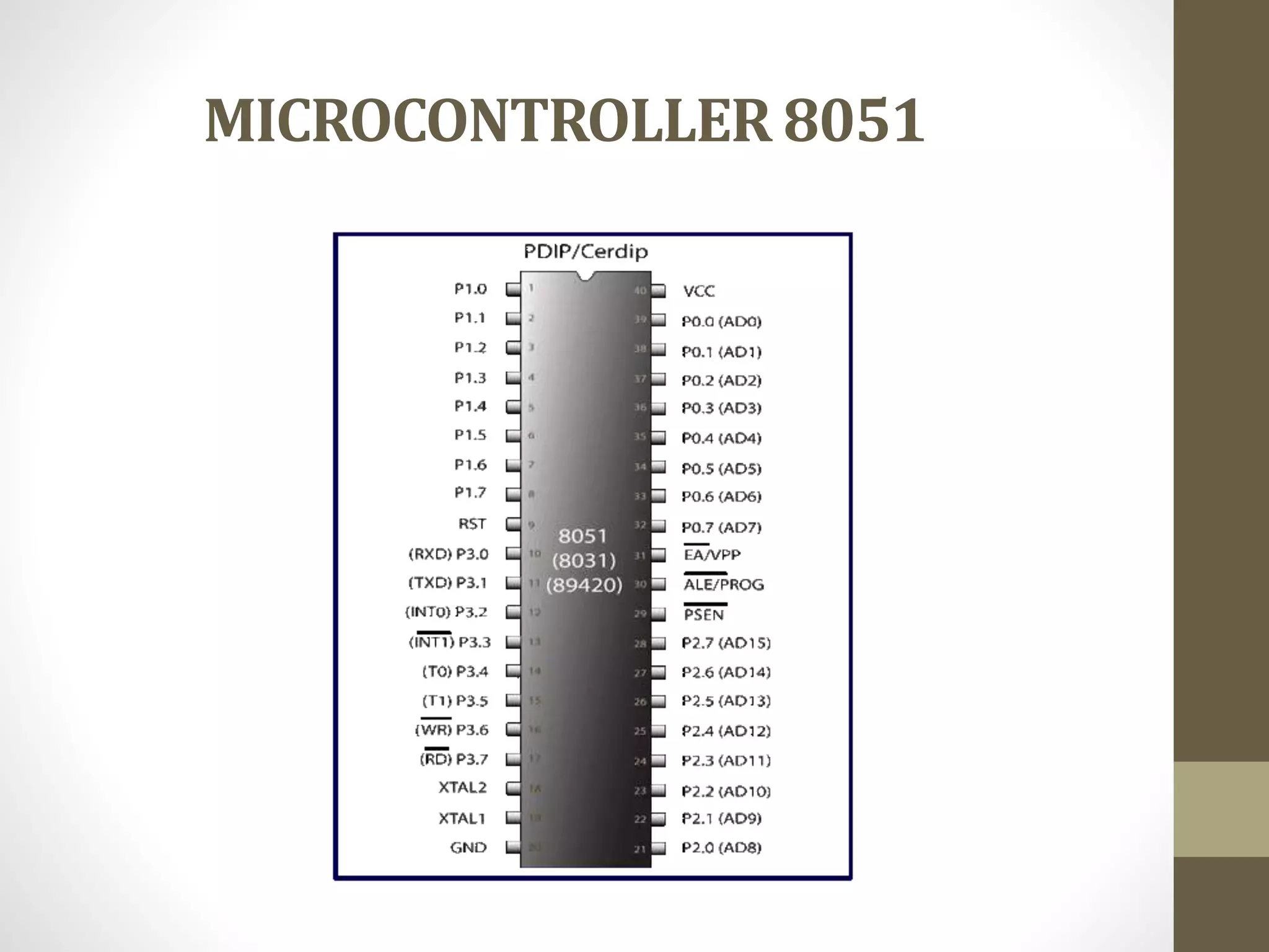 Electronic voting machine.ppt
