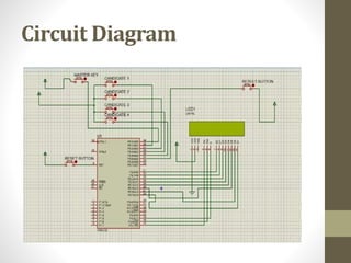 Electronic voting machine.ppt