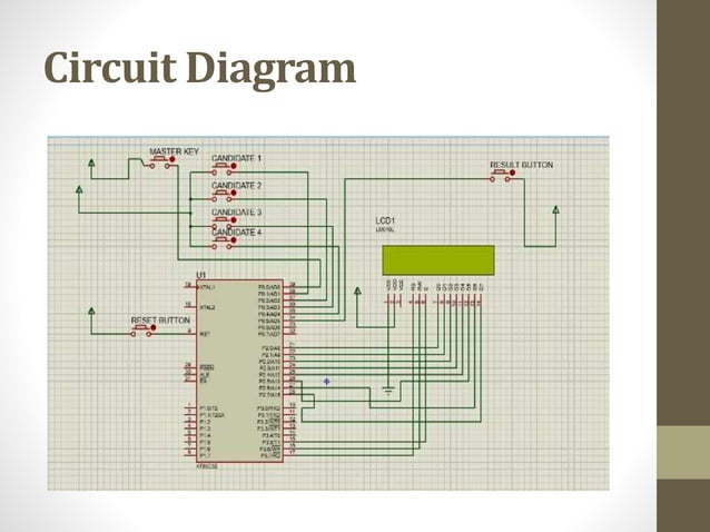 Electronic voting machine.ppt | Consumer Electronics | Technology ...