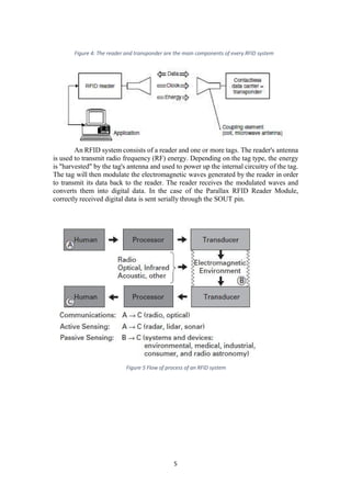 Electronic voting machine using RFID | PDF
