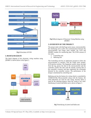 Electronic voting machine using zigbee | PDF