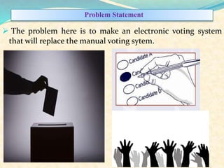 Electronic voting system | PPTX