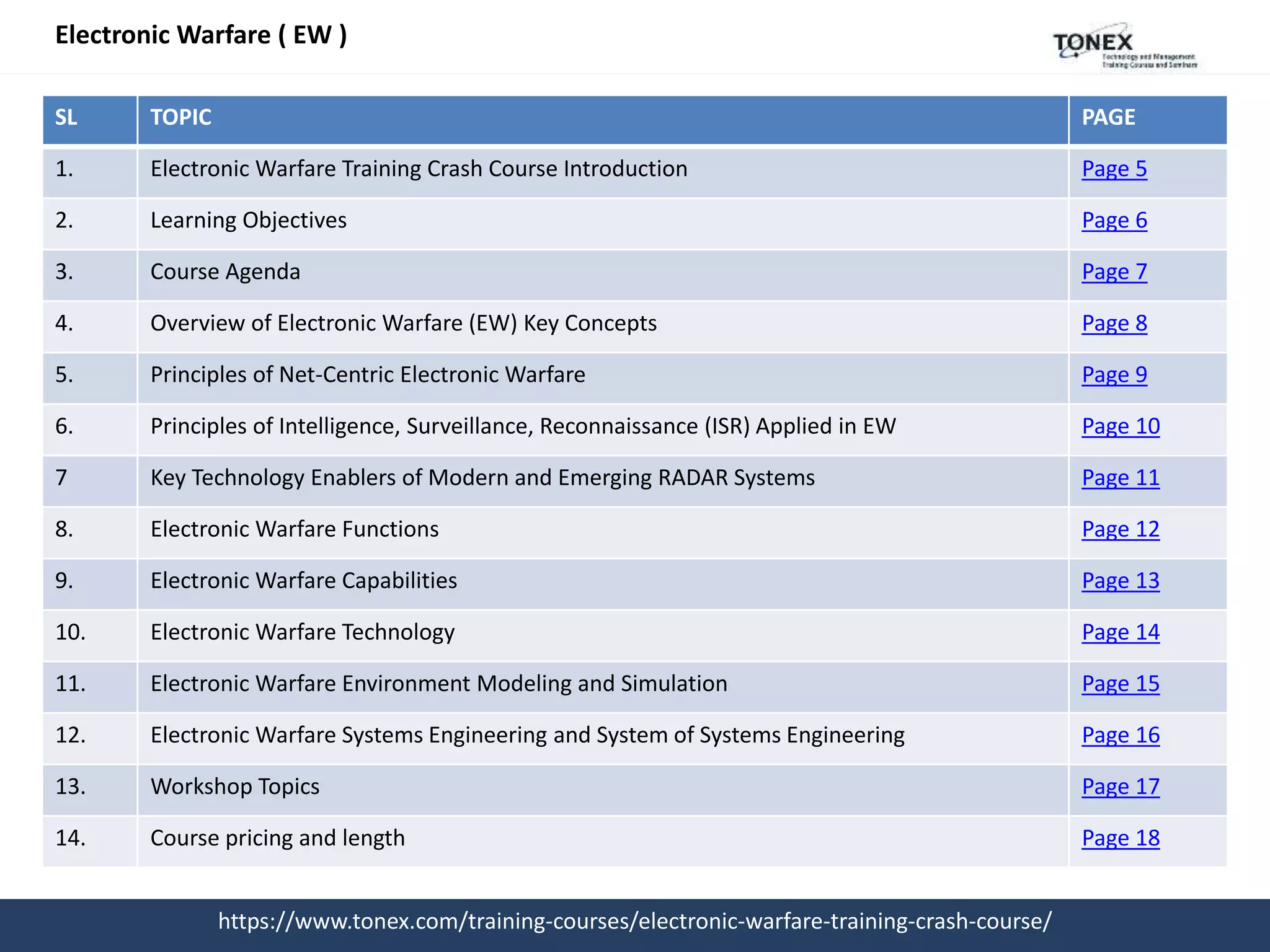 Electronic Warfare ( EW ) Training Crash Course | PPTX