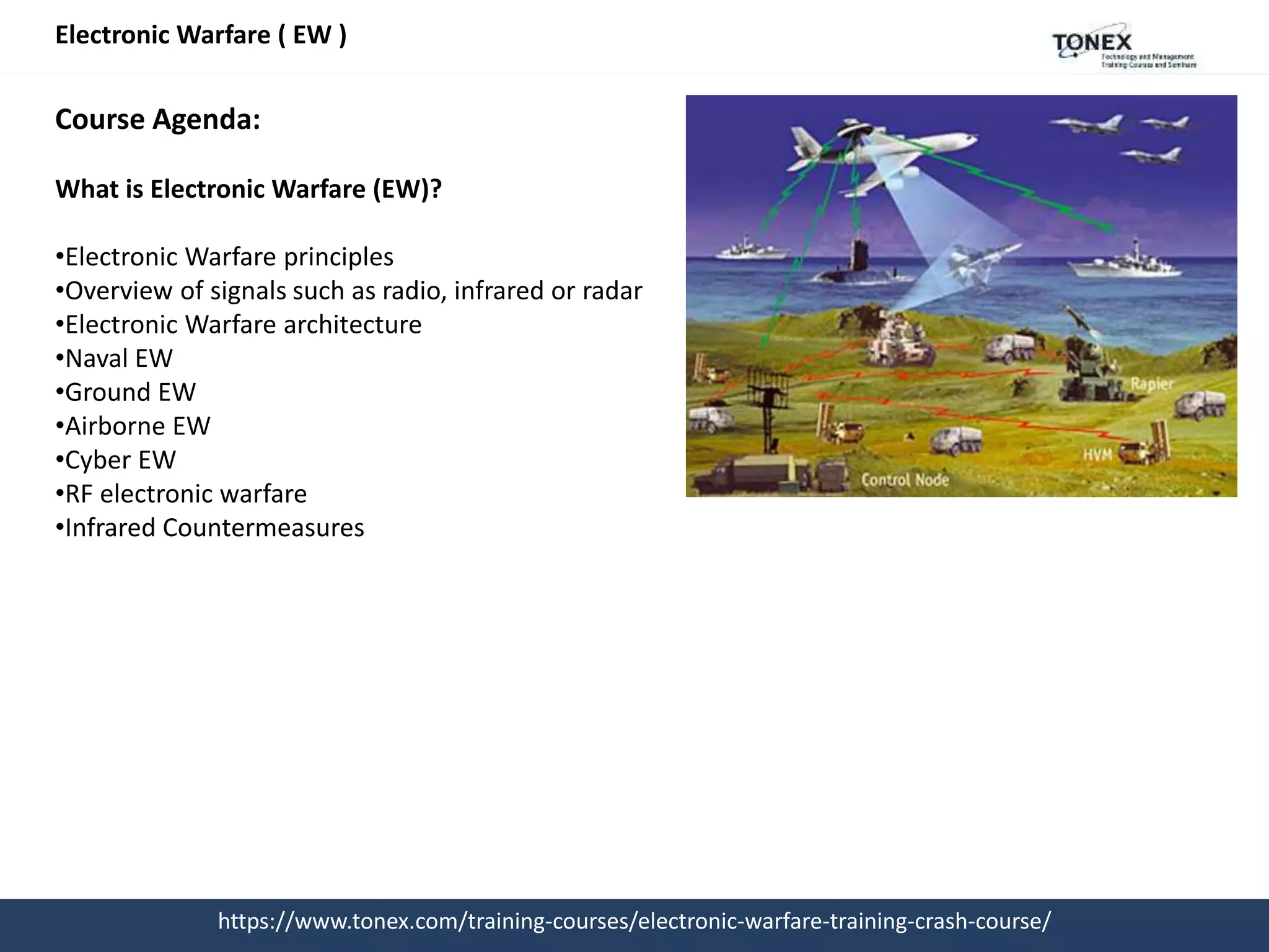 Electronic Warfare ( EW ) Training Crash Course | PPTX