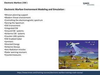 Electronic Warfare ( EW ) Training Crash Course | PPTX