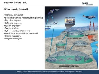 Electronic Warfare ( EW ) Training Crash Course | PPTX