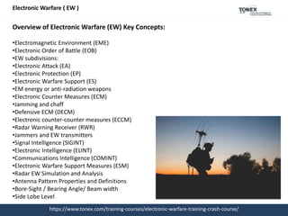 Electronic Warfare ( EW ) Training Crash Course | PPTX