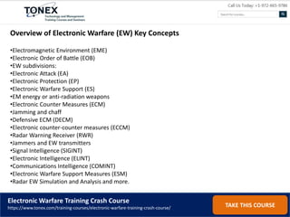 Electronic Warfare | PPTX