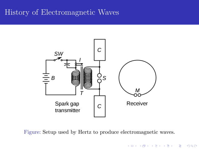 Microwave Photonics in Electronic Warfare | PDF