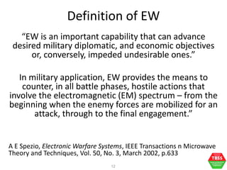 Electronic Warfare for the Republic of Singapore Air Force | PDF