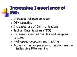 Electronic Warfare good.ppt