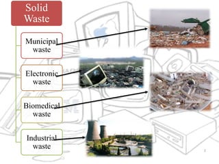Electronic waste | PPTX