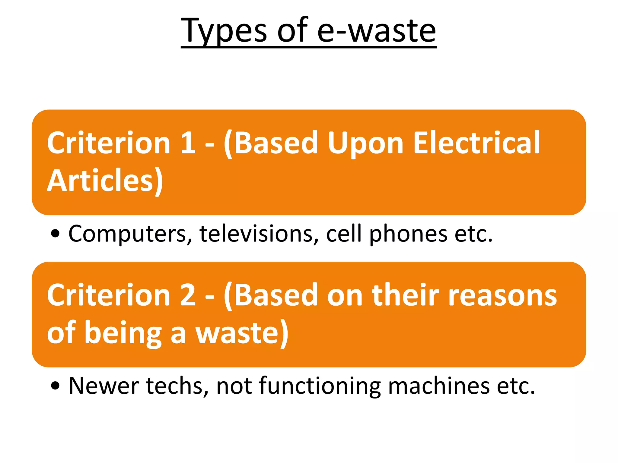 Electronic waste in India | PPTX