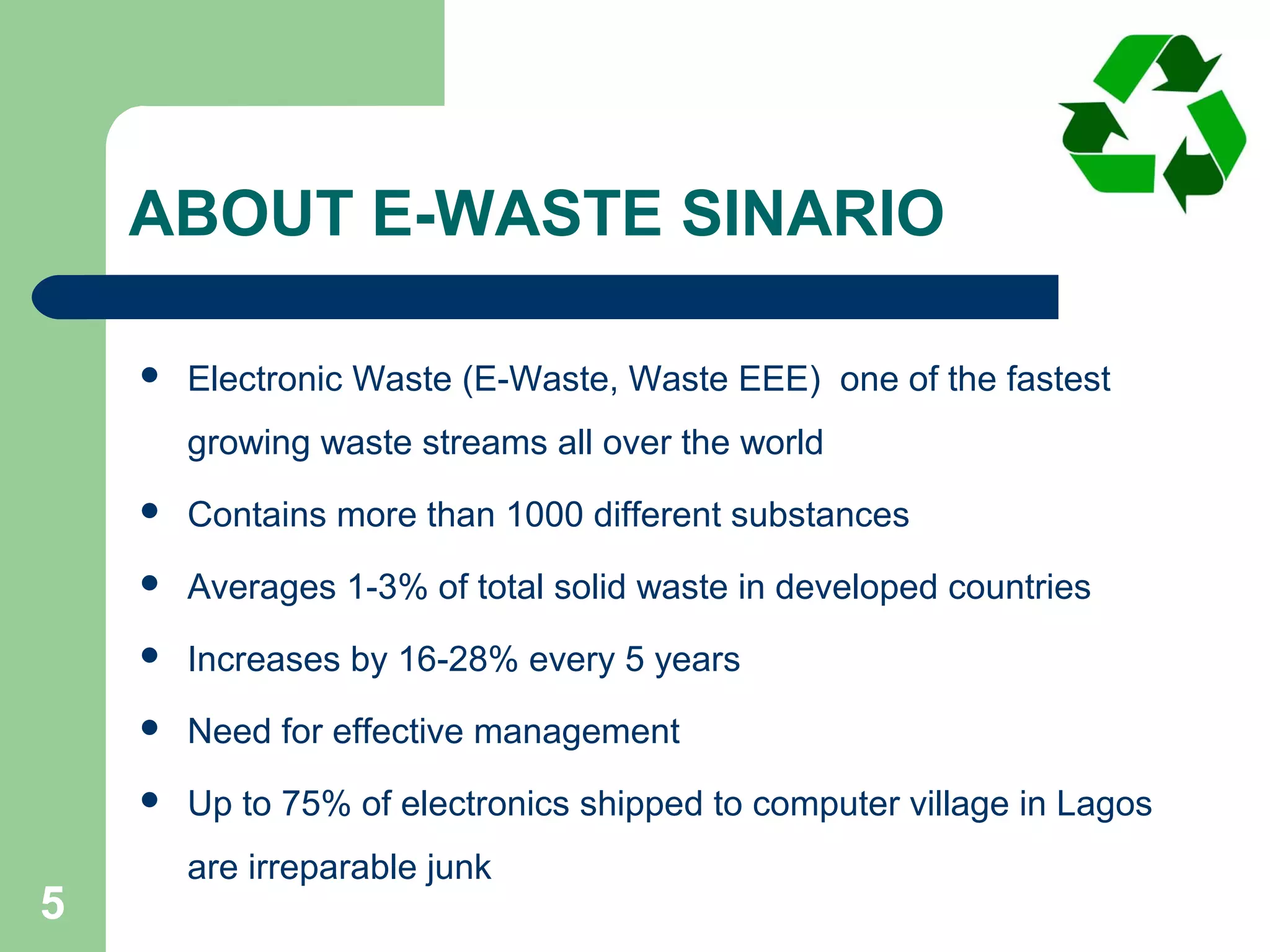 Electronic waste management | PPT