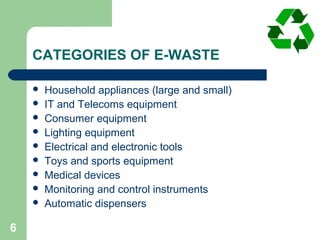 Electronic waste management | PPT