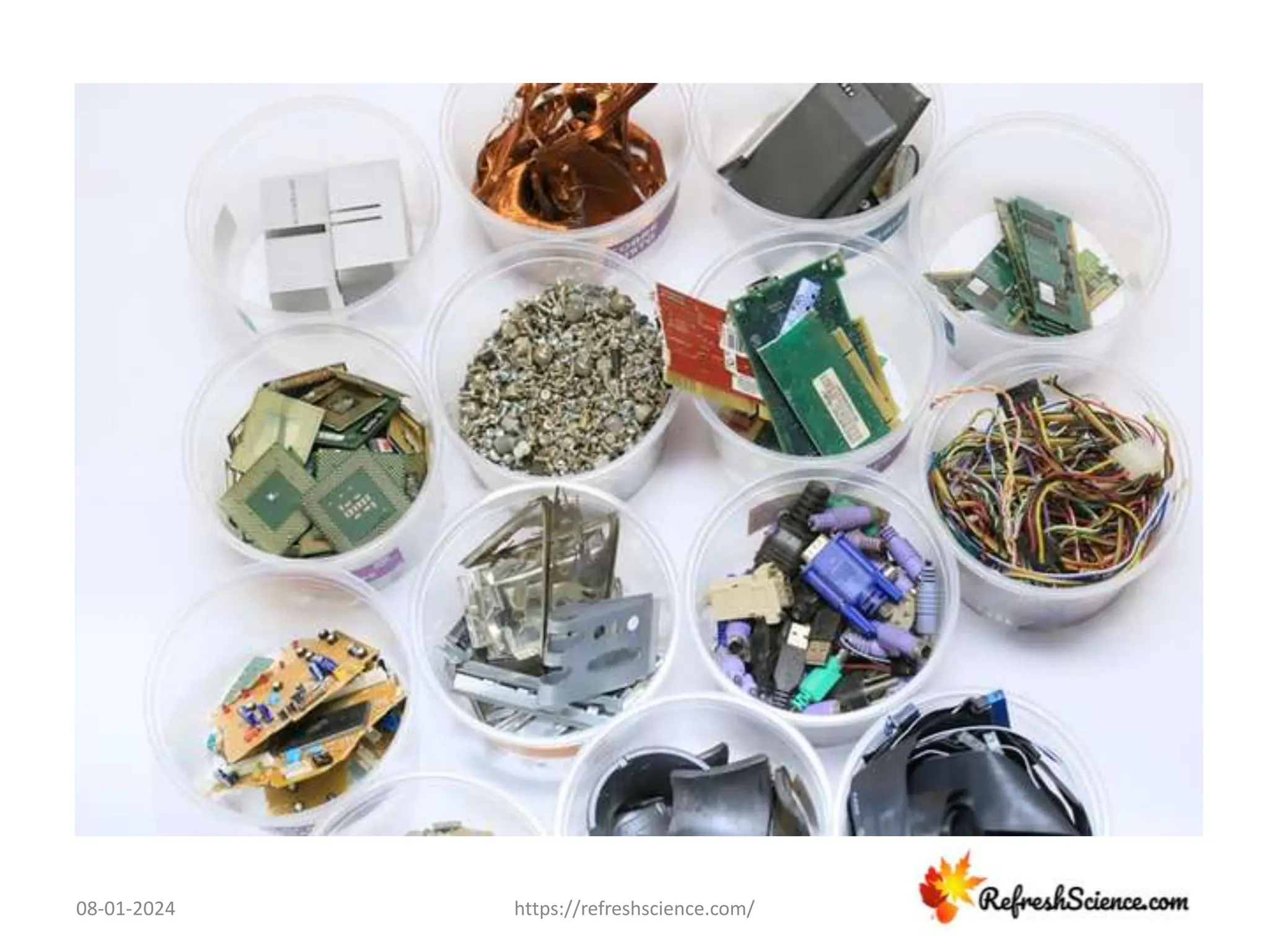 Electronic Waste Recycling.pptx