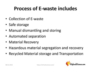 Electronic Waste Recycling.pptx