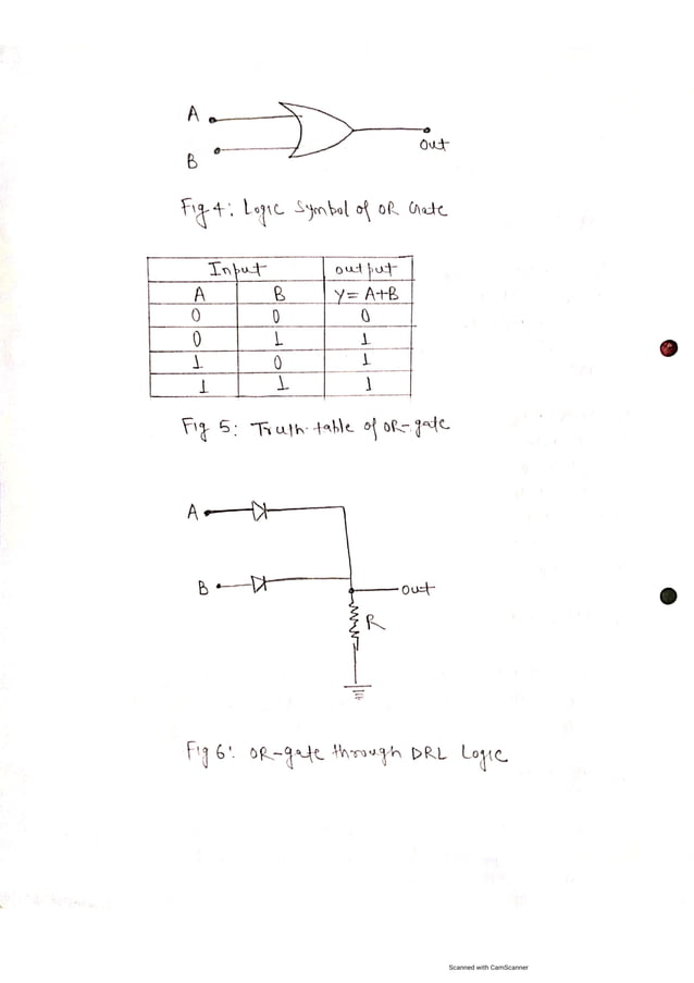 Electronic Workshop Pdf