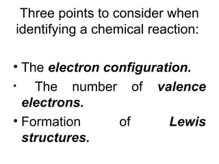 electrons lesson and discussions and many more.ppt