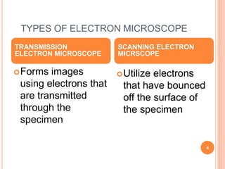 Electron microscope | PPTX