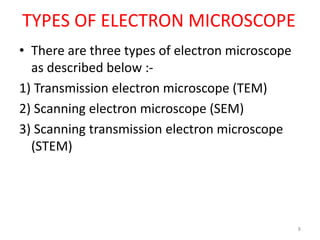 Electron microscope, principle and application | PPTX