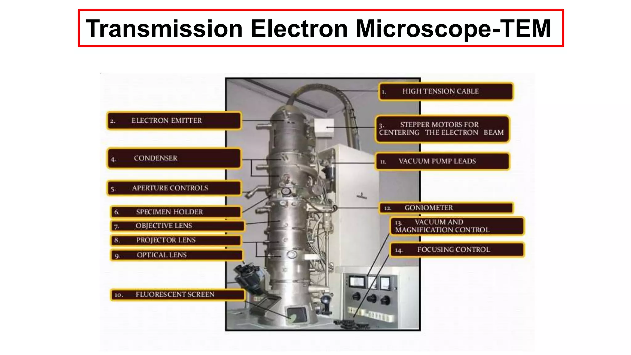 Electron microscope (SEM and TEM) | PPTX