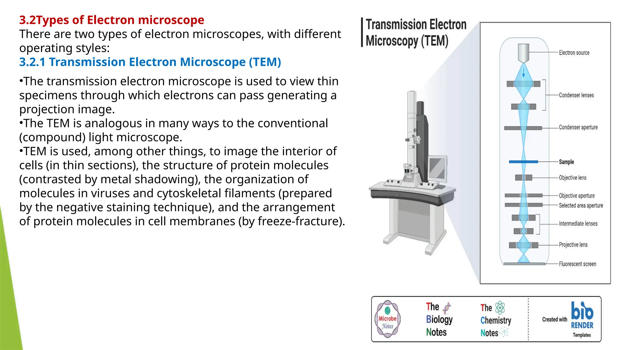 Electron Microscope and its types .pptx