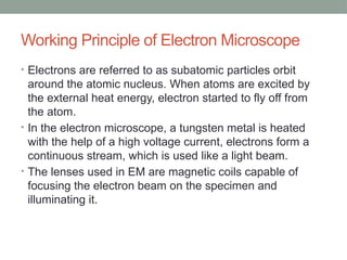 Electron Microscope (principle, operation procedure, types, TEM, SEM, EM Images).pptx