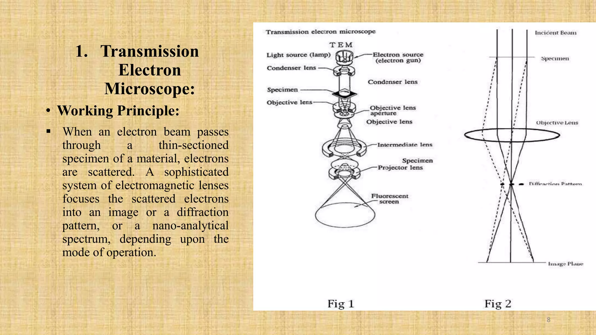 Electron microscope 1 | PPT