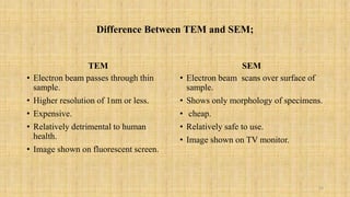 Electron microscope 1 | PPT