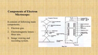 Electron microscope 1 | PPT