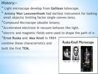 Electron microscope | PPT