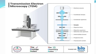 ELECTRON MICROSCOPE TYPES: SEM & TEM NOTES PPT | PPTX