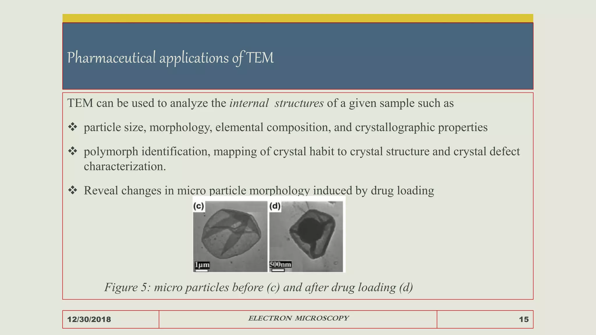 Electron microscopy | PPTX