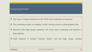 Electron microscopy | PPT