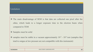 Electron microscopy | PPT
