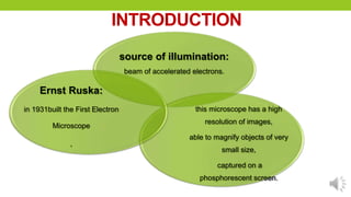 Electron microscopy | PPT