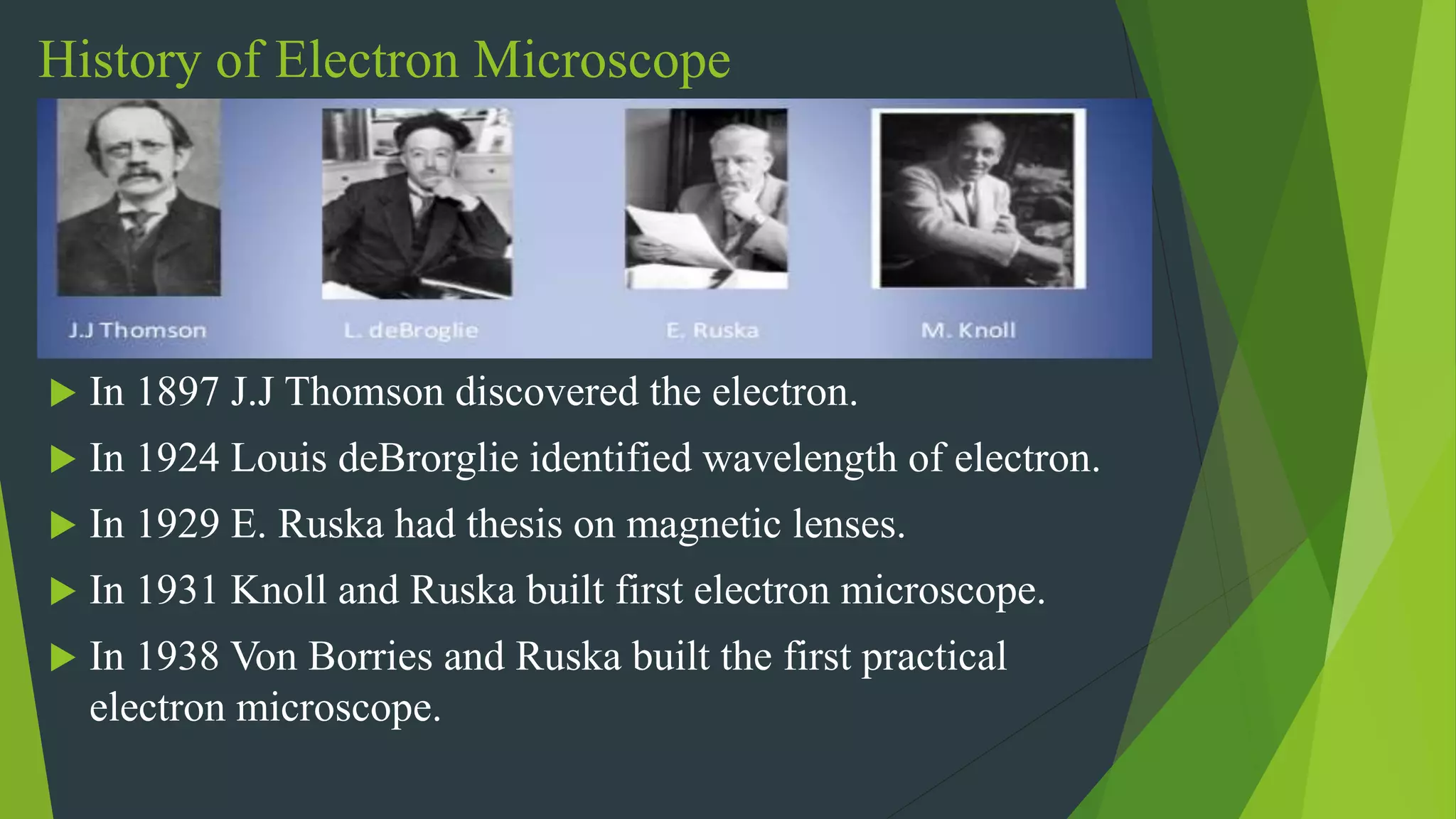 Electron Microscopy By Rimsha Khan.pptx