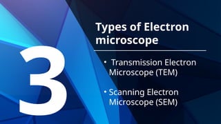 electron microscopy, types, Scanning electron microscope and ...