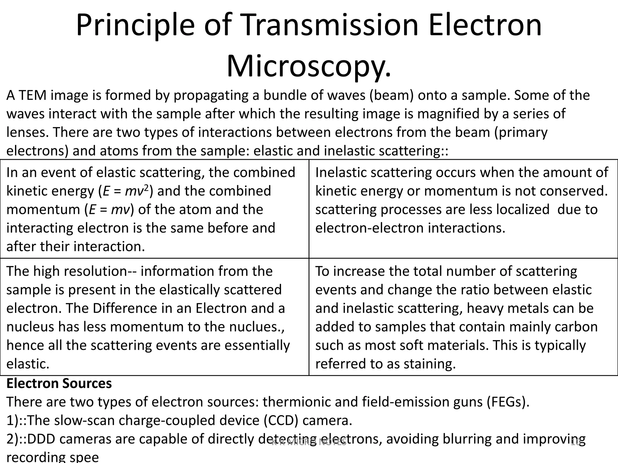 Electron Microscopy Principle and Application | PPTX