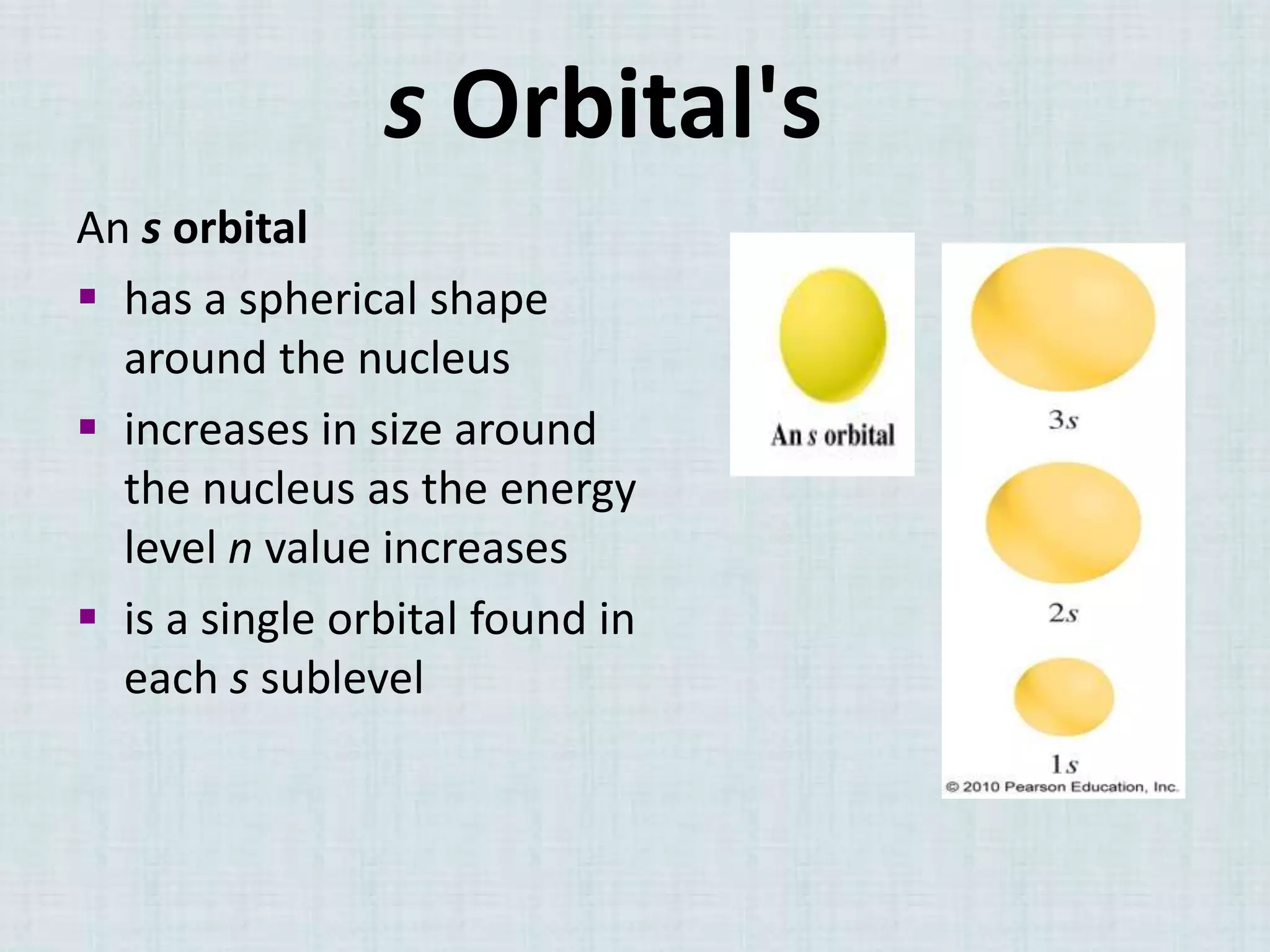 Chemistry: Electron orbitals and sub levels | PPTX