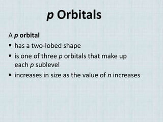 Chemistry: Electron orbitals and sub levels | PPTX