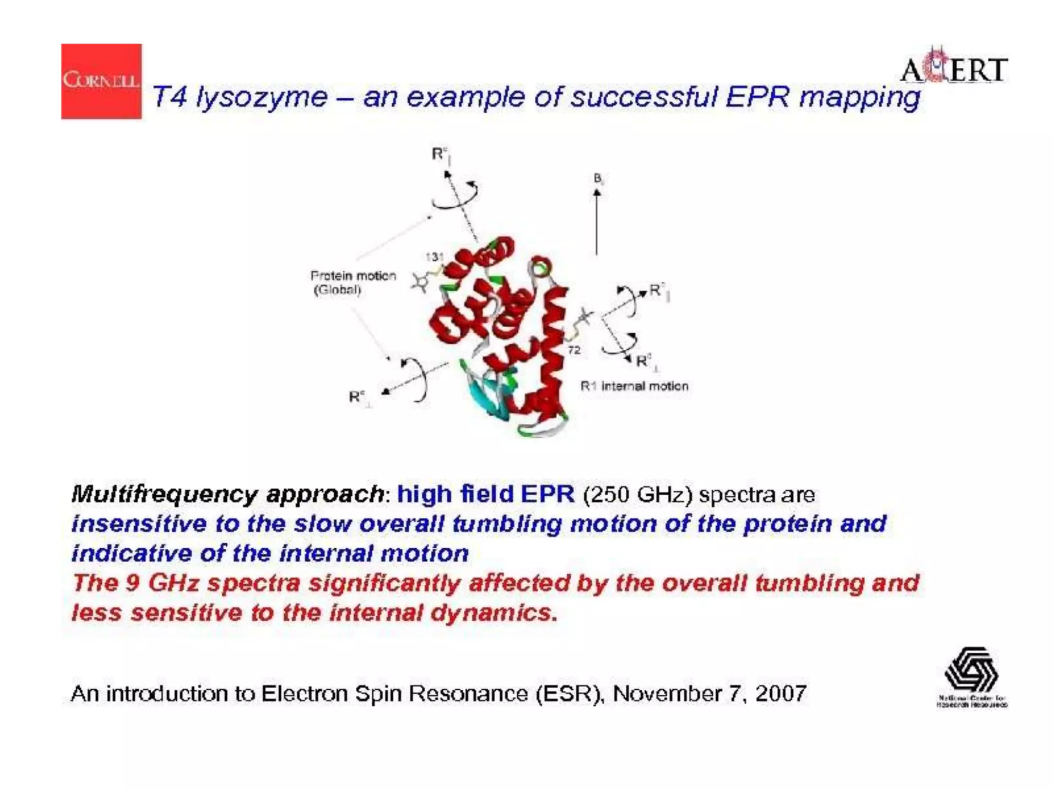 Electron paramagnetic resonance(epr) spectroscopy | PPTX