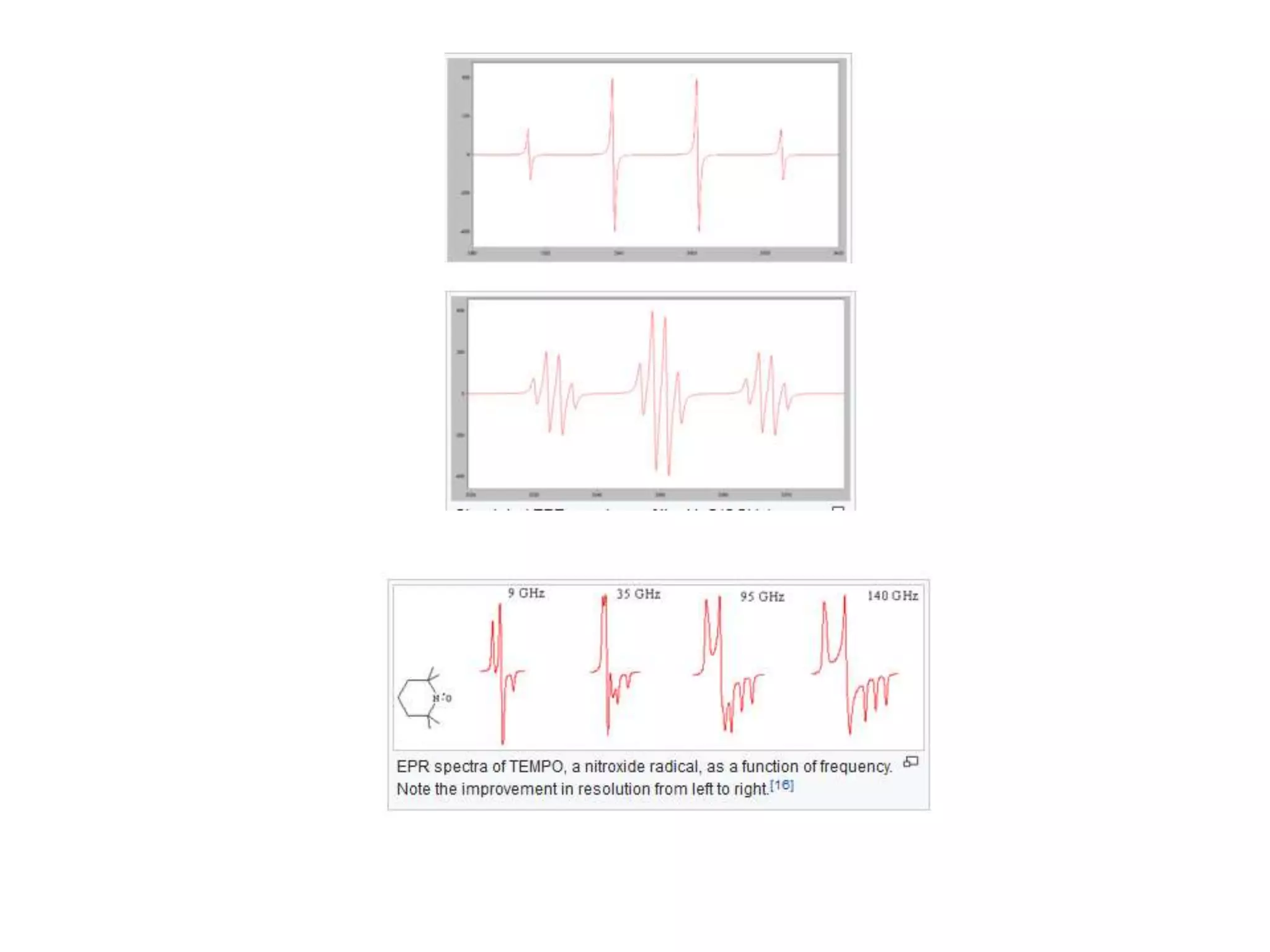 Electron paramagnetic resonance(epr) spectroscopy | PPTX