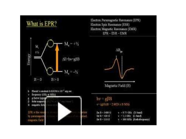 Electron paramagnetic resonance(epr) spectroscopy | PPTX | Physics | Science