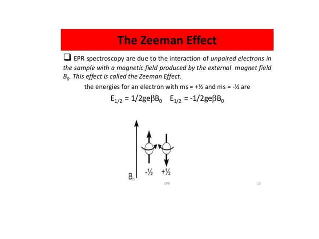 Electron paramagnetic resonance(epr) spectroscopy | PPTX | Physics ...