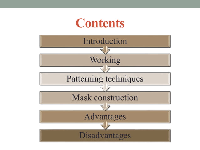 Electron projection lithography | PPTX